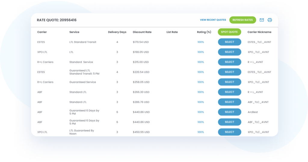 Advanced Transportation Management System | FreightOptics
